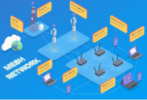 Understanding IP Networks: A Comprehensive Guide - Welcome To Starcom